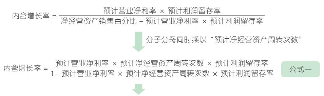 备考干货24年CPA财管第二章考点详解2 2023注册会计师CPA考试真题和答疑注会2021报考条件查询入口注册会计师CPA