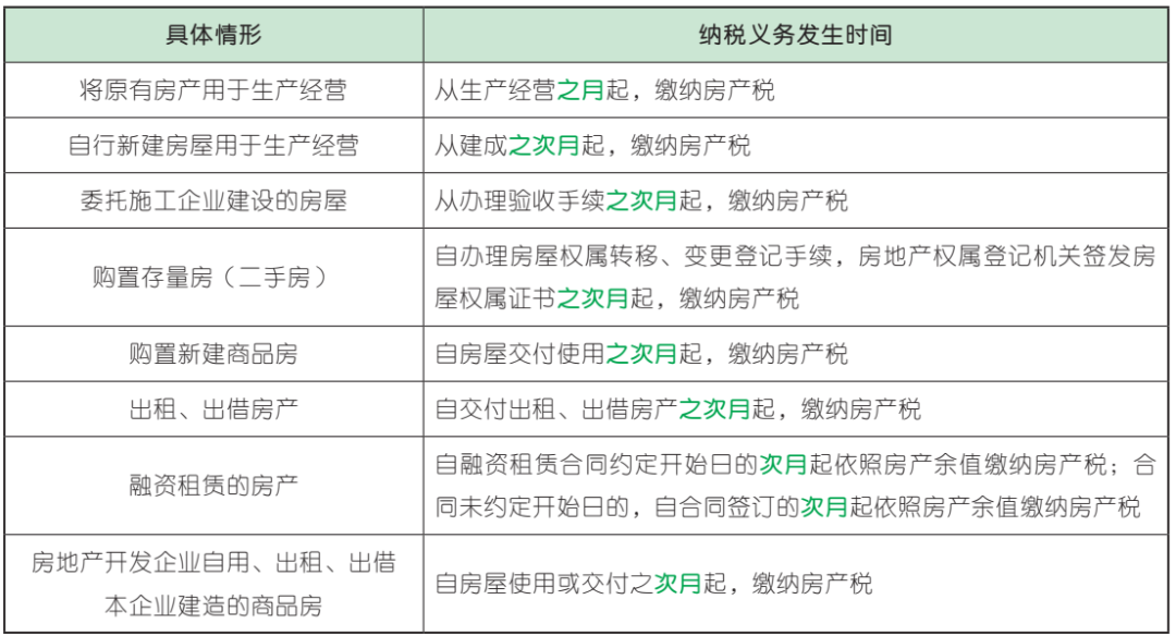 备考干货24年CPA税法第十章考点详解1 2023注册会计师CPA考试真题和答疑注会2021报考条件查询入口注册会计师CPA