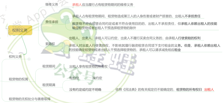 【考点导图】2021年CPA《经济法》科目备考必看 第3-4章 2023注册会计师CPA考试真题和答疑，注会2021报考条件查询入口，注册会计 ...